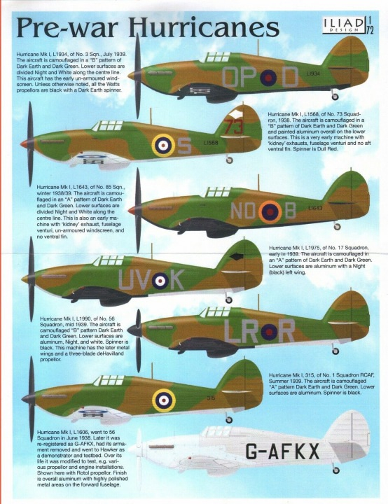 Hawker Hurricanes Mk. I Pre-War Decals Kit Iliad Design -72013